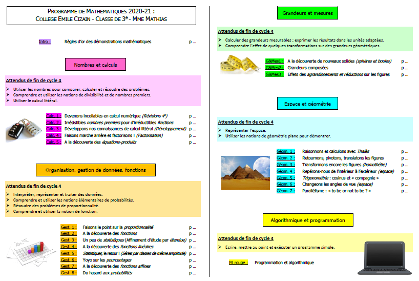 Programme 2020-21 - Niveau 3e Récapitulatif des chapitres